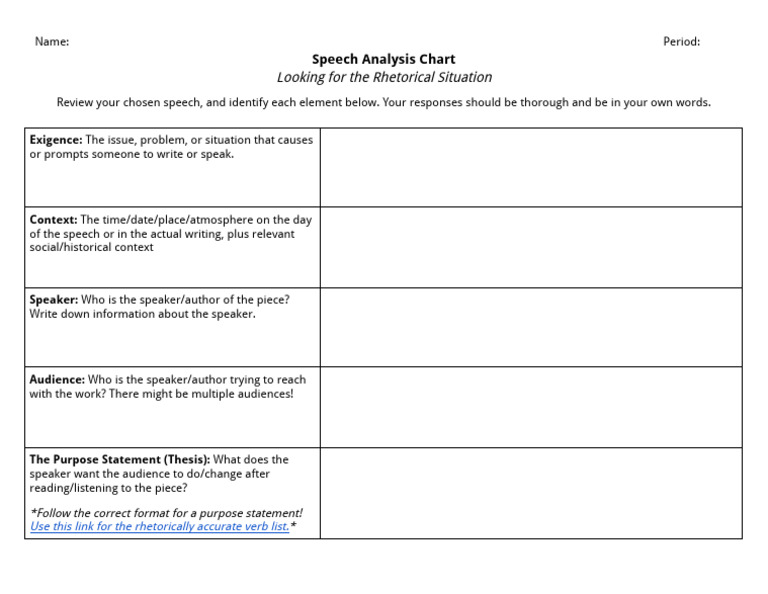 Speech Rhetorical Situation Analysis Chart | PDF