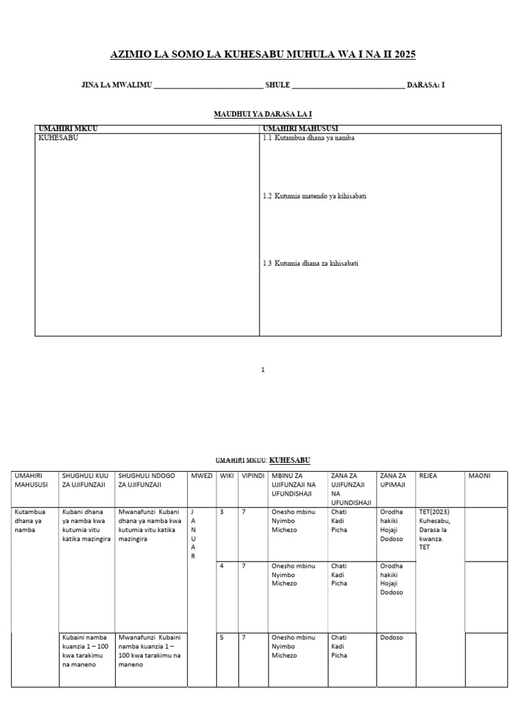 Azimio Kuhesabu Drs 1 | PDF