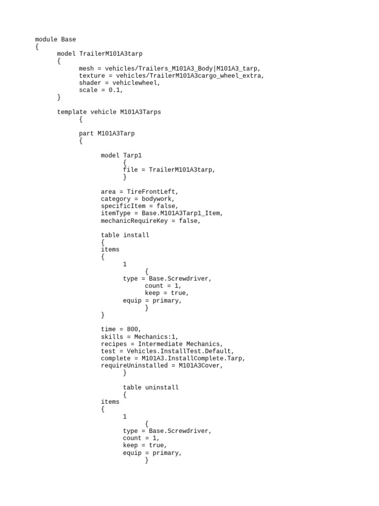 template_M101A3_tarp | PDF