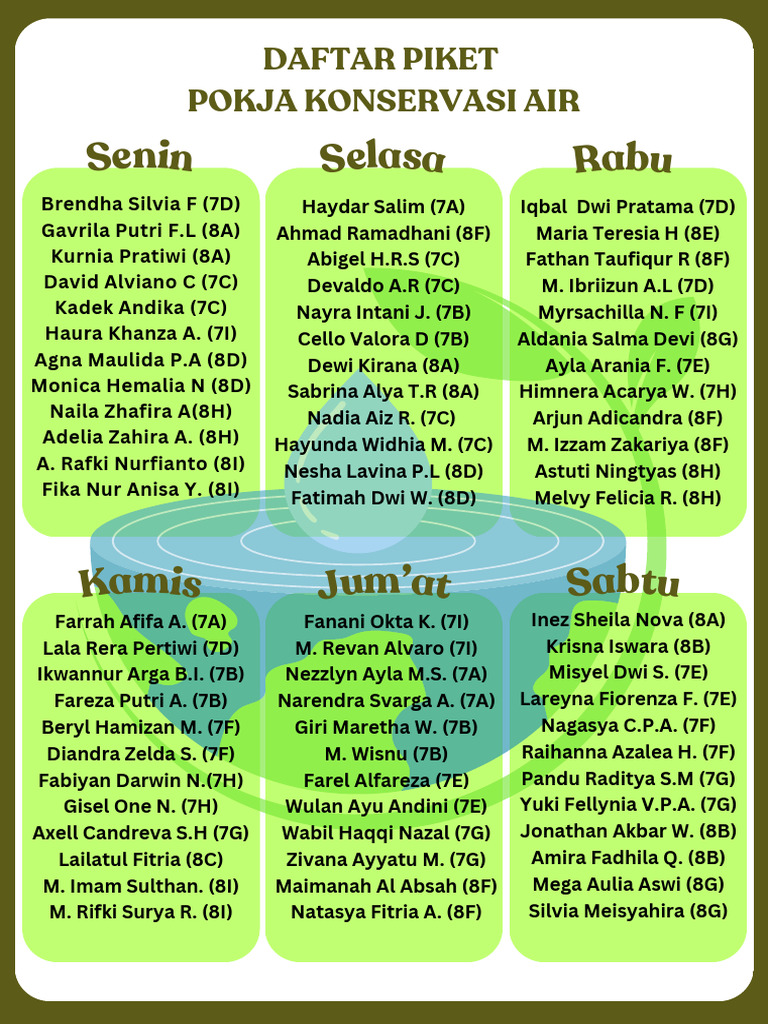 Daftar Piket Pokja | PDF