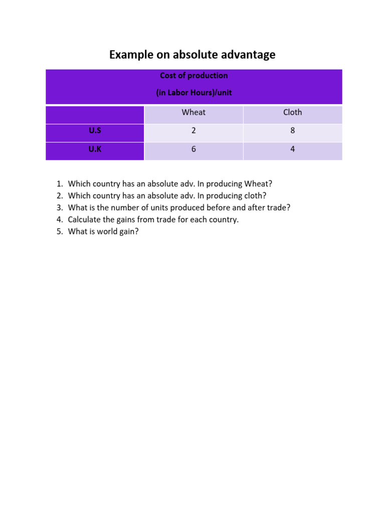 Absolute Advantage in Trade Analysis | PDF