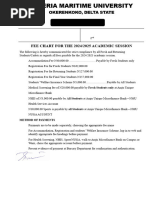 UNAM 2025 Registration Fees Overview | PDF | Banks | Payments