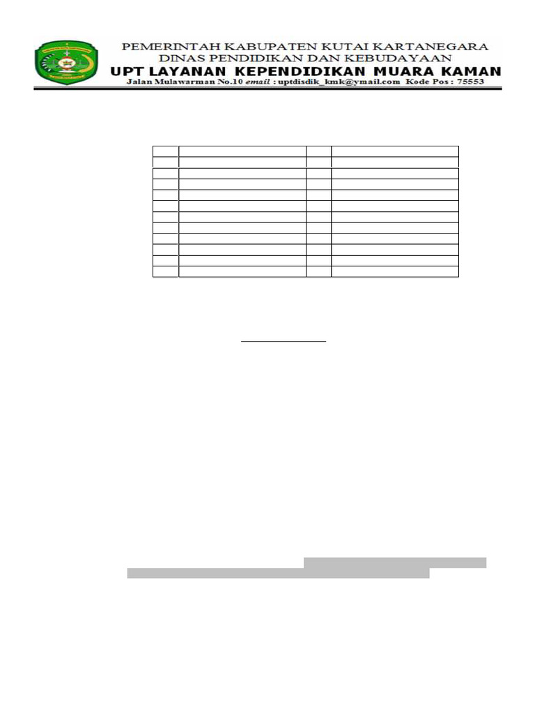 surat edaran Pemberkasan TTP P3K | PDF