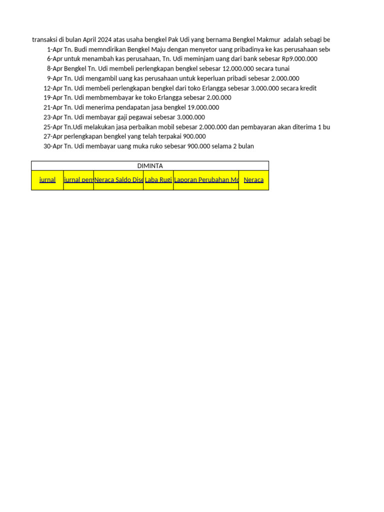 Lat 12 Des Akuntansi Siklus Akt | PDF