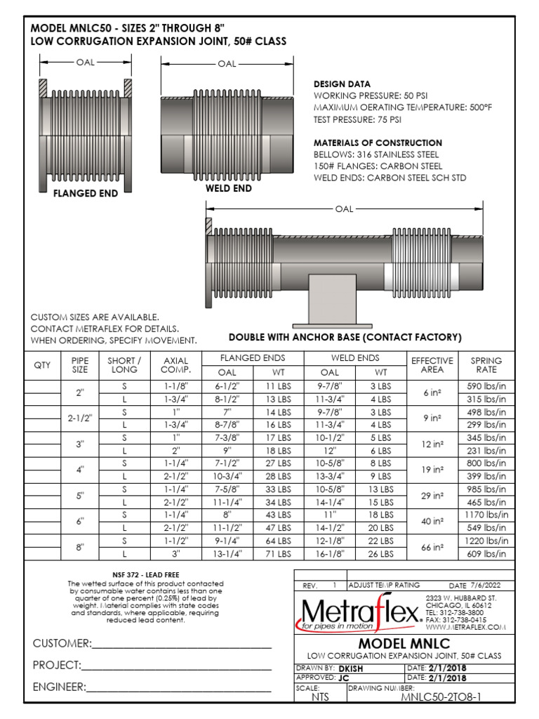 Metraflex MNLC50 2TO8 1 | PDF | Applied And Interdisciplinary Physics ...