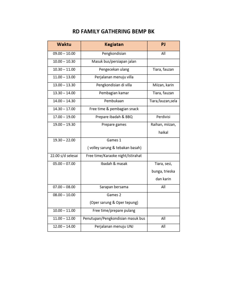 RD Famget Fix BGT | PDF