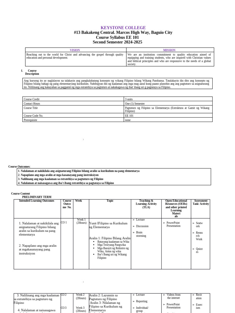 Syllabus EE101 | PDF