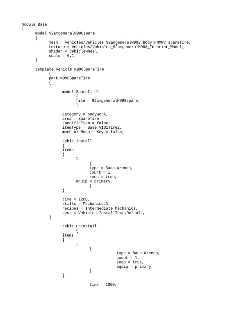 Template M998 Sparetire | PDF