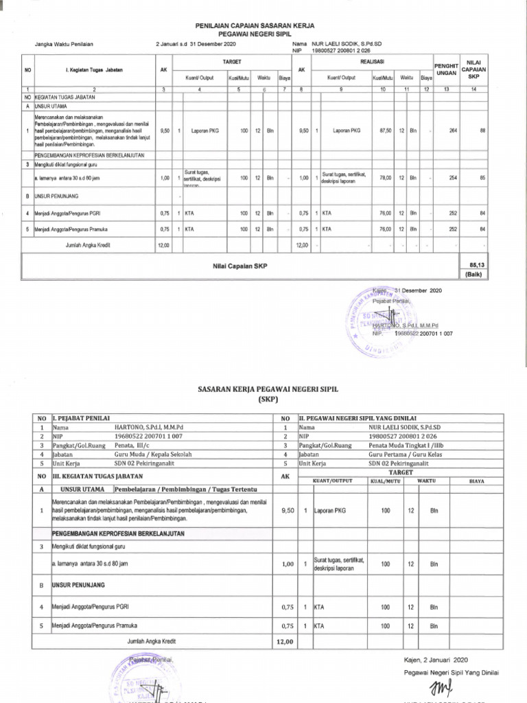SKP - 2020 - 198005272008012026 | PDF