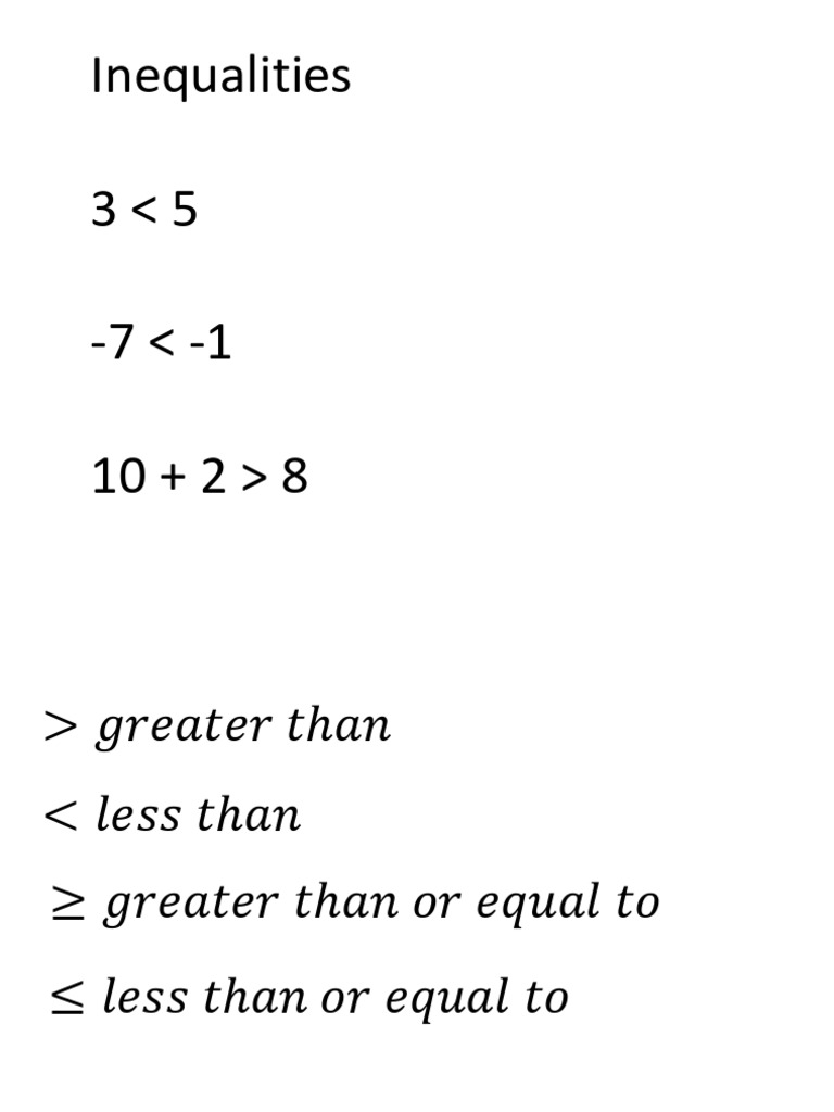 Graphing Inequalities Notes | PDF