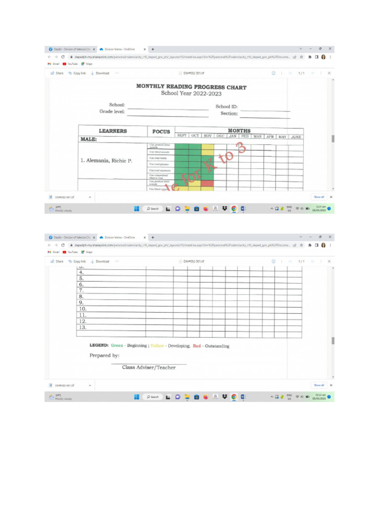 Reading Progress Chart | PDF