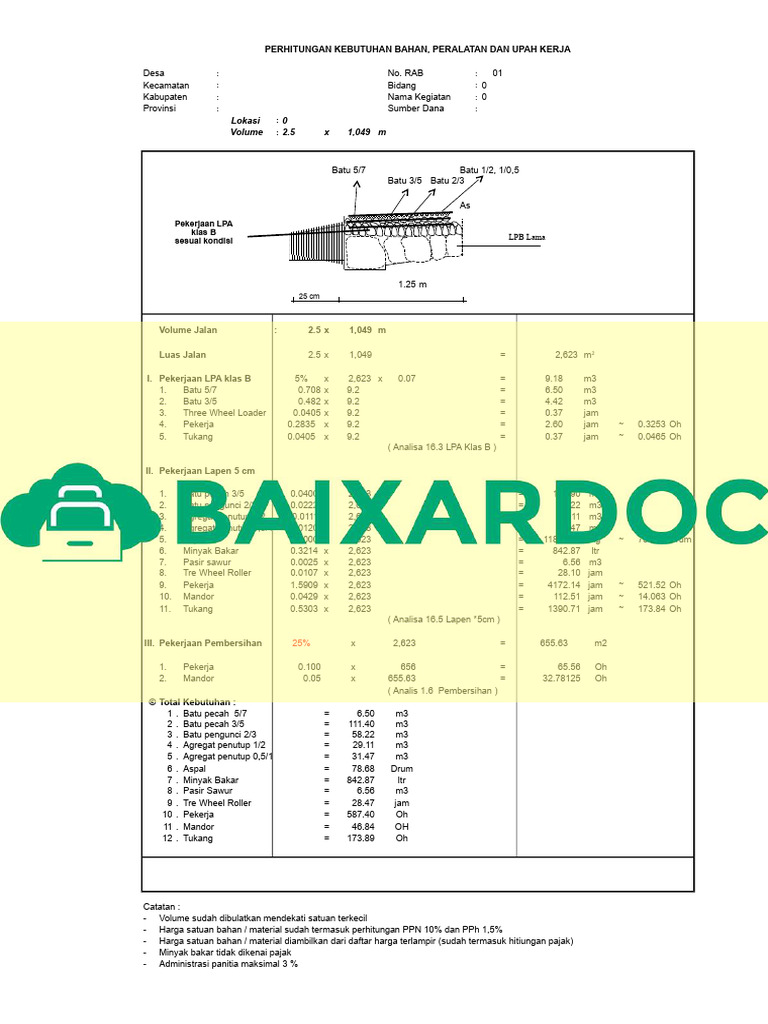 RAB Konstruksi Jalan dan Biaya Material | PDF
