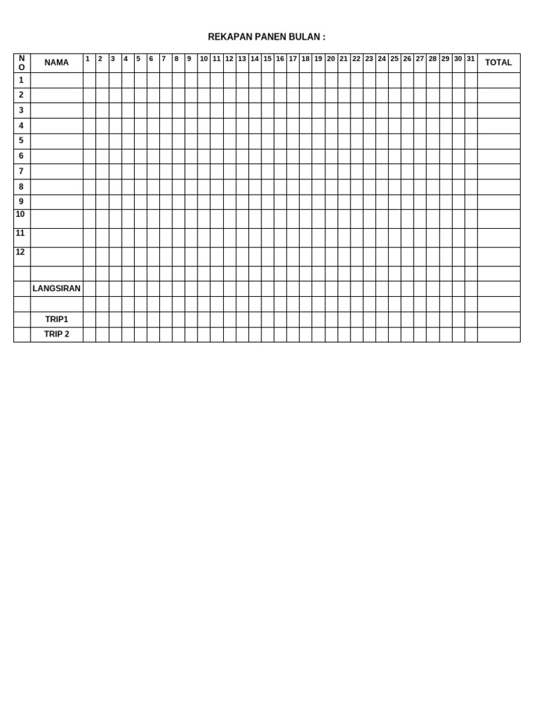 Rekapan Panen Bulan | PDF
