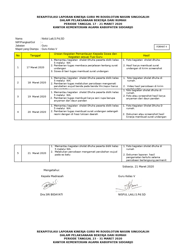 4.FORMAT REKAPITULASI LAPORAN KINERJA GURU 17-21 Maret 2020 | PDF