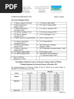 Indian Railway Standard Specification for Cast Manganese Steel (CMS ...