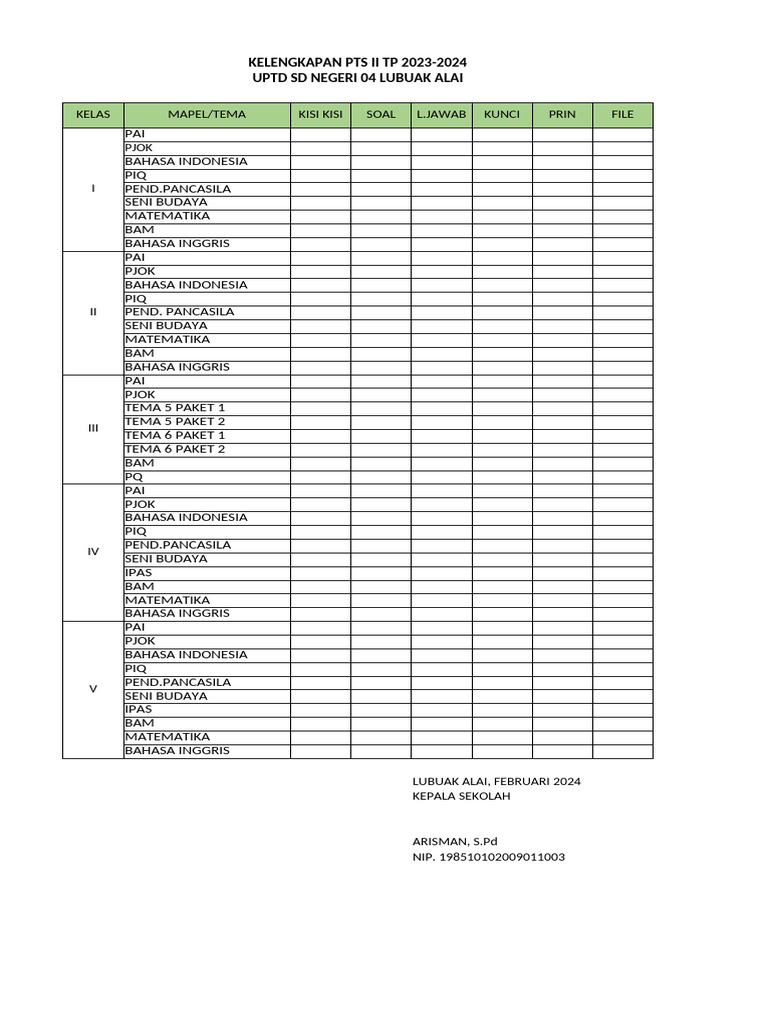 Rincian PTS II TP 2023-2024 SD 04 | PDF