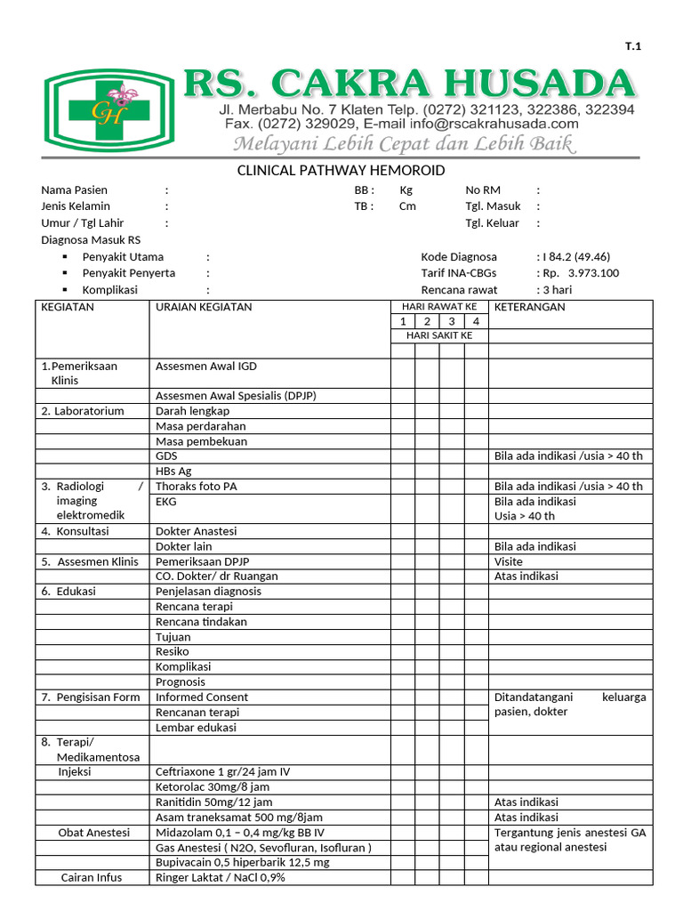 Clinical Pathway Hemoroid | PDF