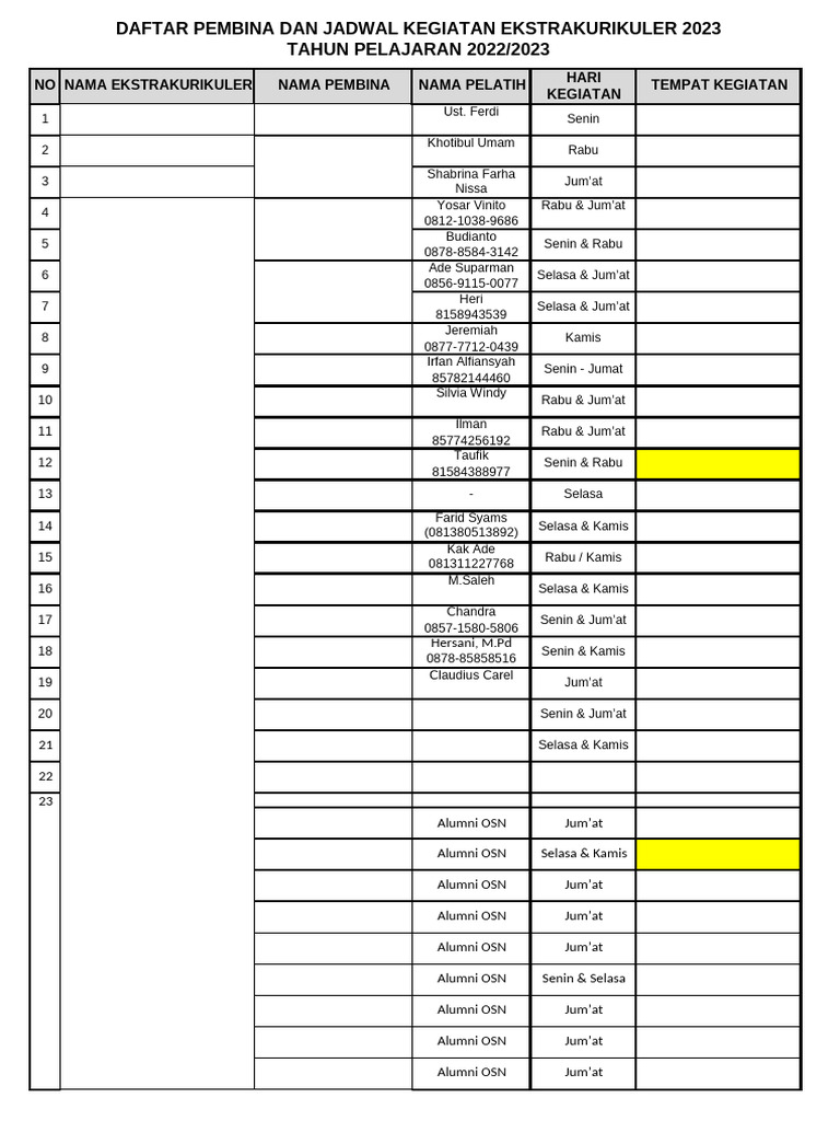 Daftar Pembina & Jadwal Ekstrakurikuler | PDF
