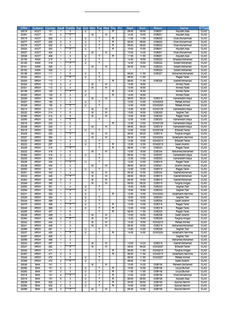 Spring 2025 - UG - 15 Jan 25 | PDF
