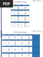 Tmua Scores&acceptance Rate (Cambridge) | PDF