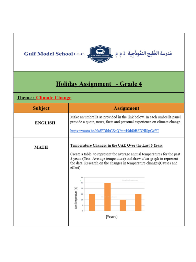 Grade 4- Holiday Assignment -2024-25 (1) | PDF