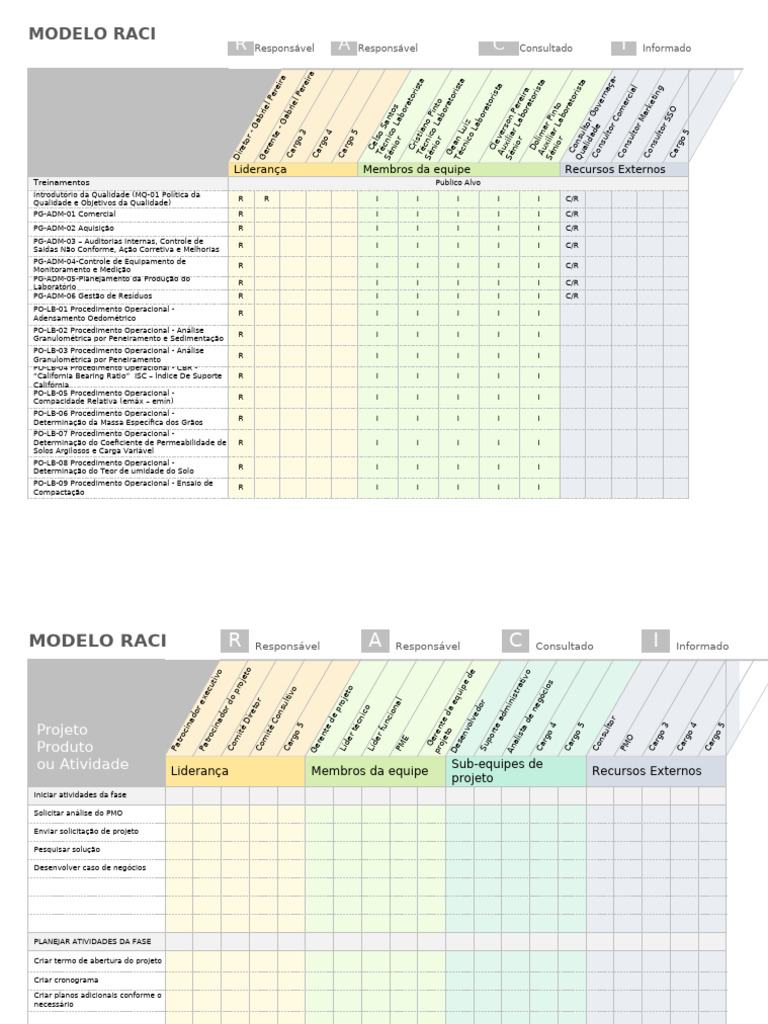Ic Raci Model 11452 Pt | PDF | Geociências | Ciências do Solo