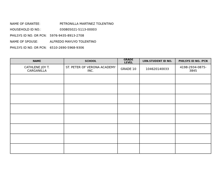 4ps Petronilla Tolentino | PDF