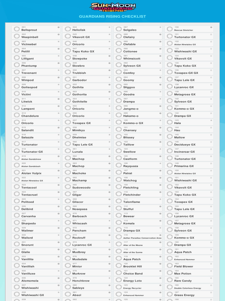 GRI Guardians Rising Checklist | PDF
