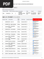 Setting Up SQL Maintenance Solution | PDF | Microsoft Sql Server | Sql