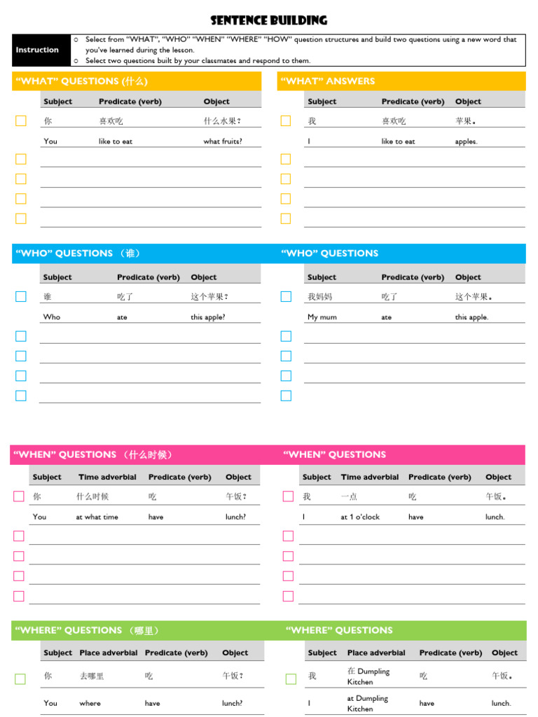 Sentence Building English EAL/D | PDF | Learning | Cognitive Psychology