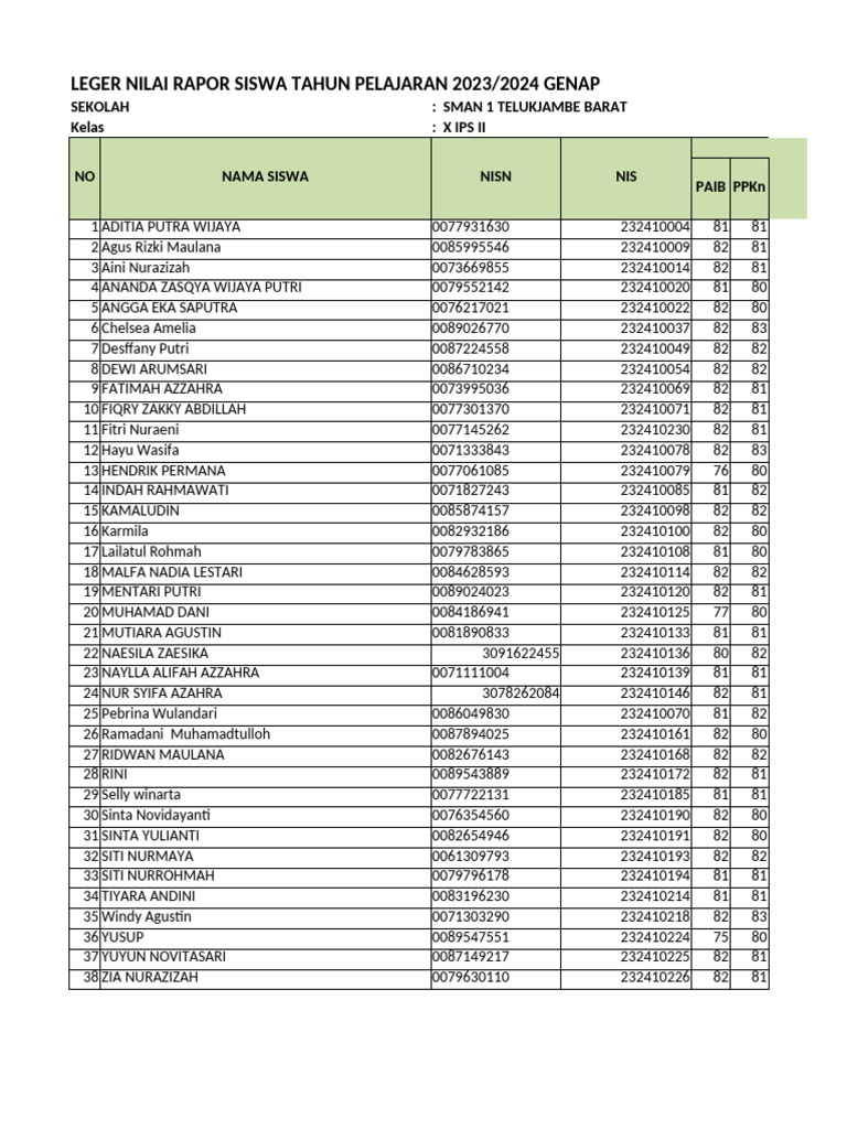 Leger 20232 X Ips II | PDF