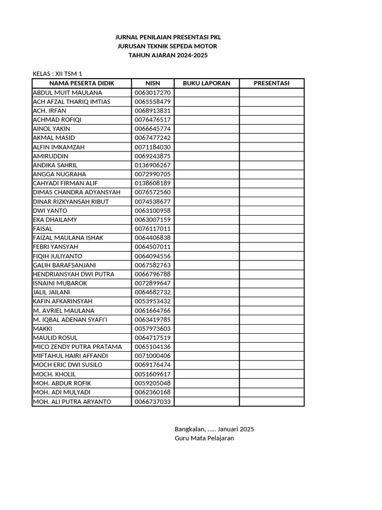 Nilai PKL 2024 | PDF