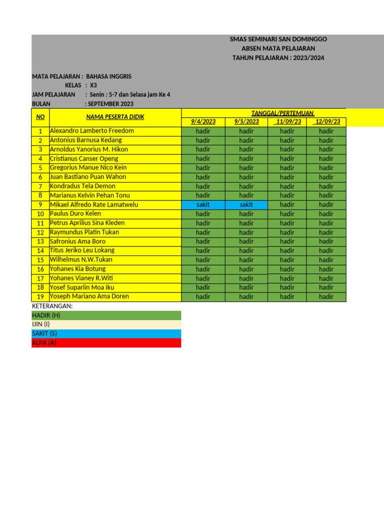 Absensi September | PDF