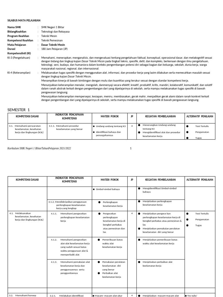 1.PDTM KLS X SILABUS - TPM SMKN 1 BLITAR | PDF