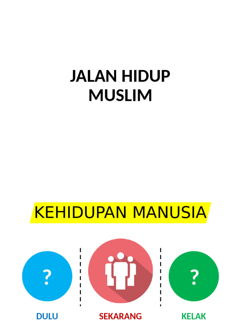 01 Jalan Hidup Muslim | PDF