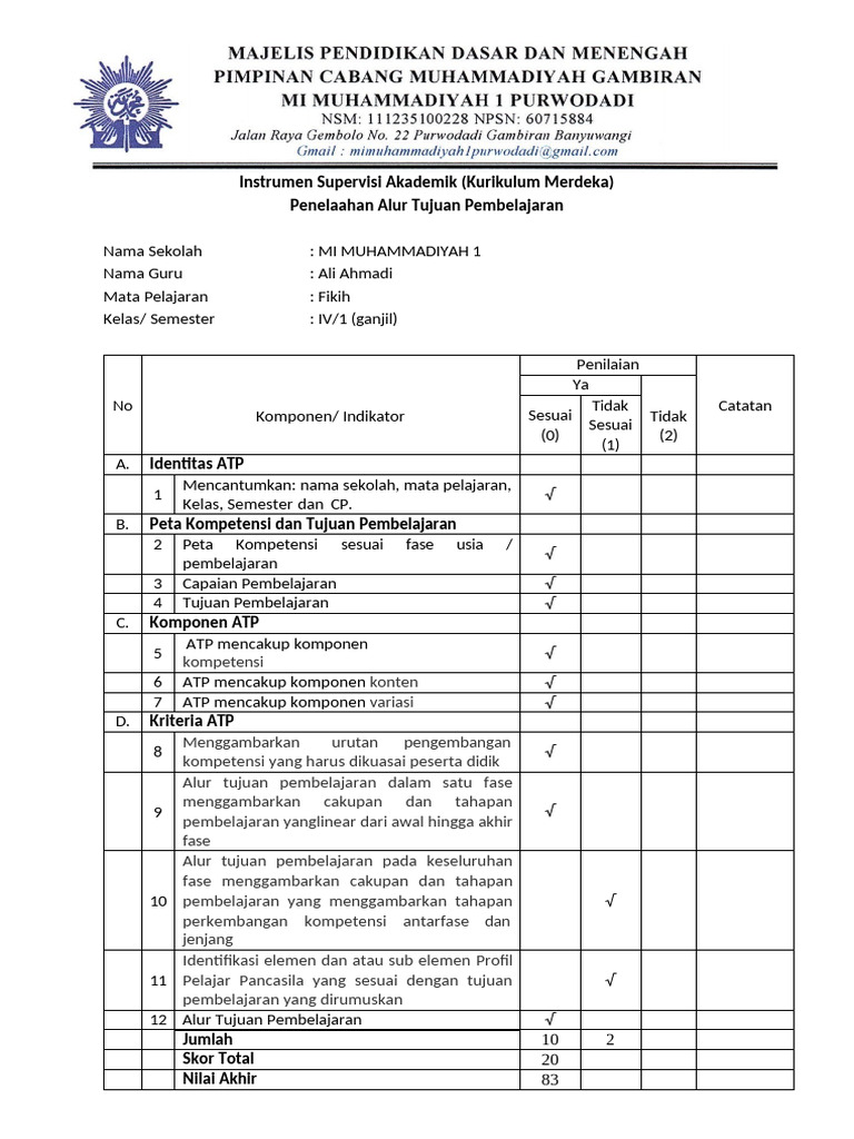 Instrumen Supervisi Penelaahan Atp | PDF