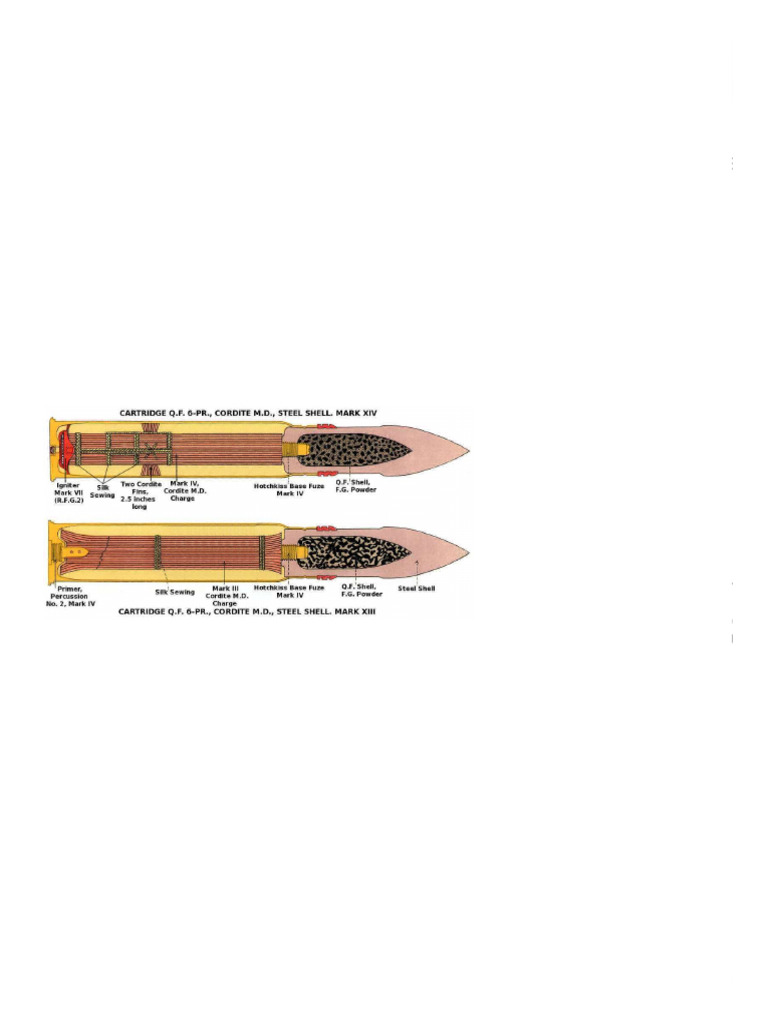 QF 6 PDR Cartridges MK XIII MK XIV During World War I - PICRYL - Public ...