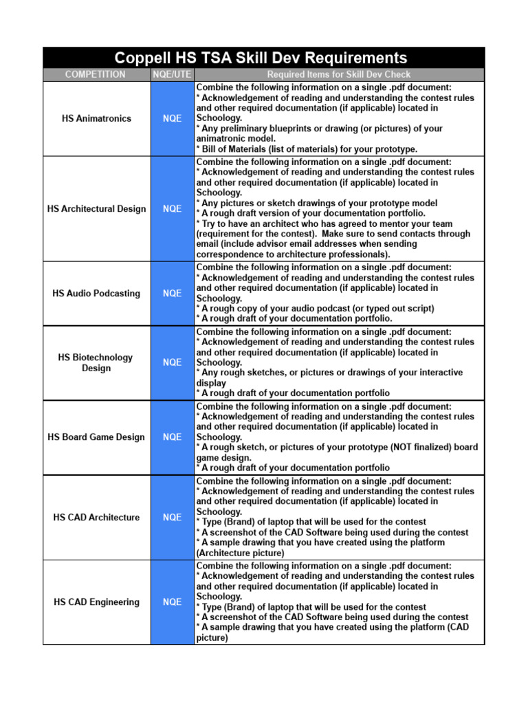 2024-2025_CHS_TSA_SKILL_DEV_Requirements | PDF | Virtual Reality | Computer Aided Design