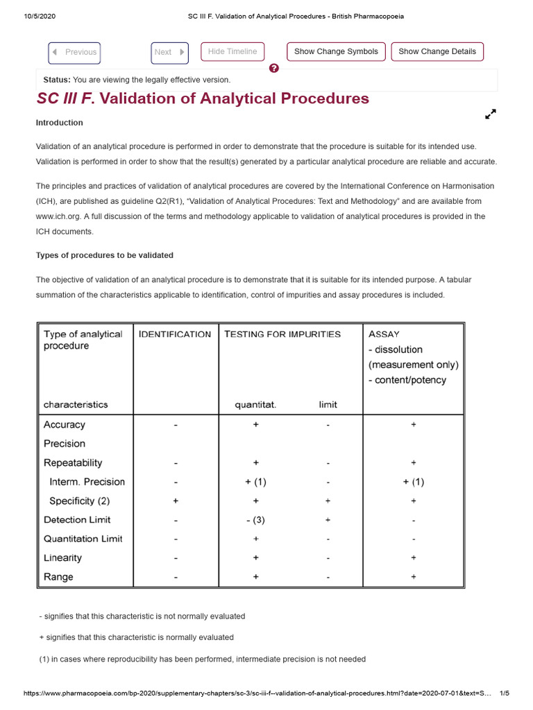 Validation of Analytical Procedures Guide | PDF | Accuracy And ...