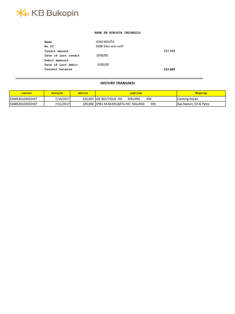 Transaction History for ICHO NOVITA | PDF