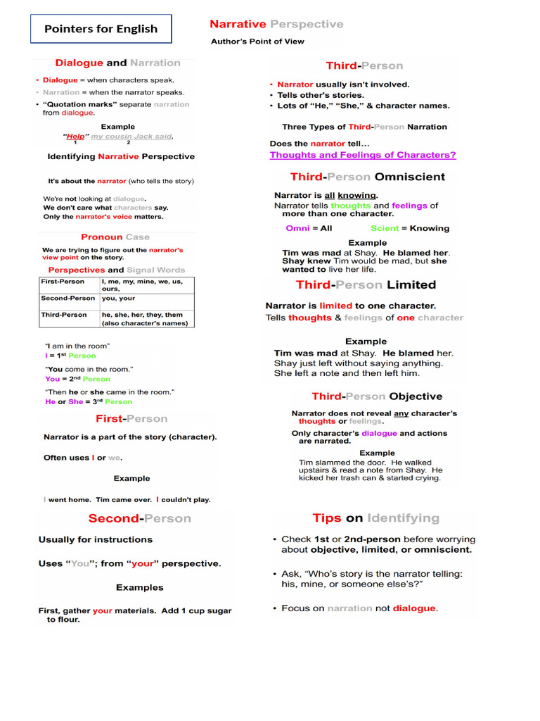 What Is Figurative Language | PDF