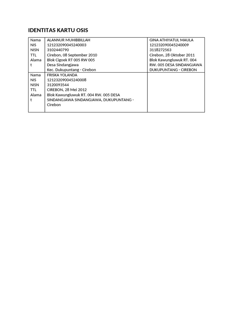 Identitas Kartu Osis Mts Yapik | PDF