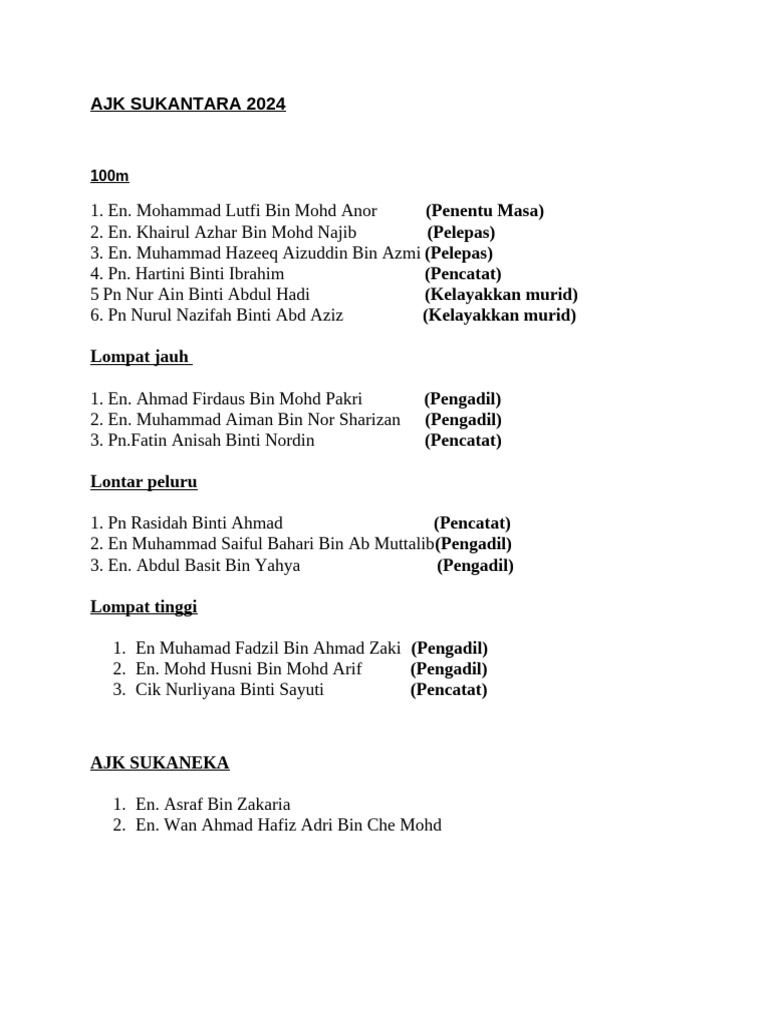 AJK SUKANTARA 2024 | PDF