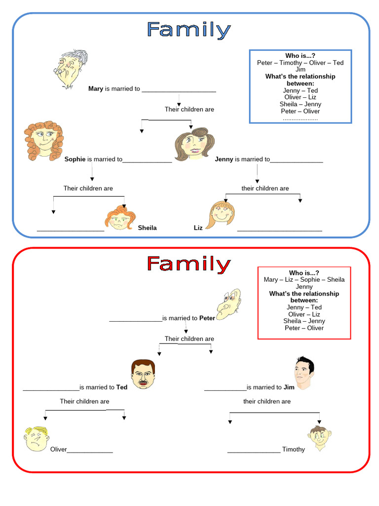 Pairwork Family Activities Promoting Classroom Dynamics Group Form ...