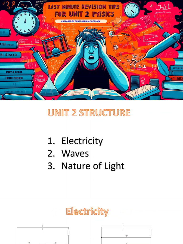Edexcel IAL Physics Unit 2 WPH12 Last Minute Revision | PDF