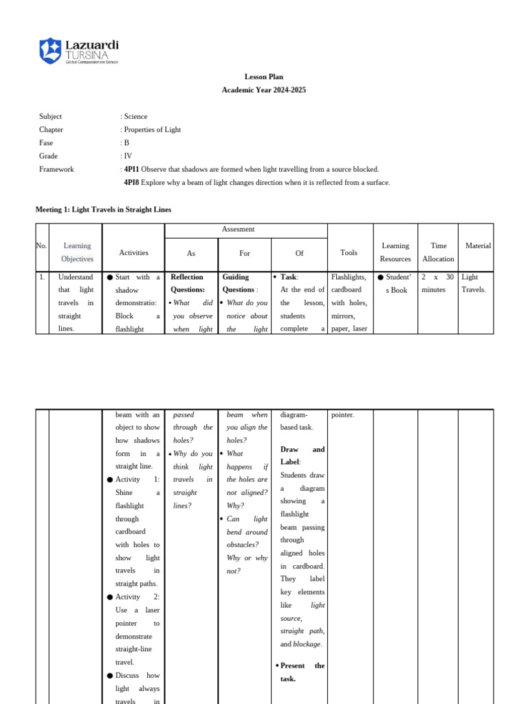 Lesson Plan Science Properties of Light | PDF | Reflection (Physics ...