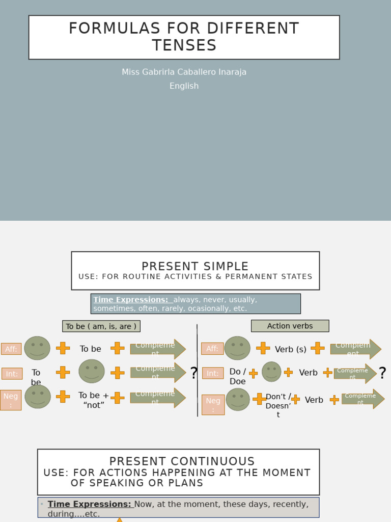Formulas | PDF | Verb | Semantic Units