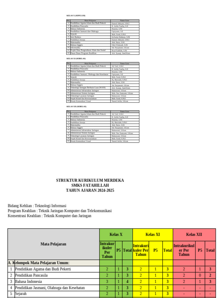 Jadwal 2024 2025 Pdf