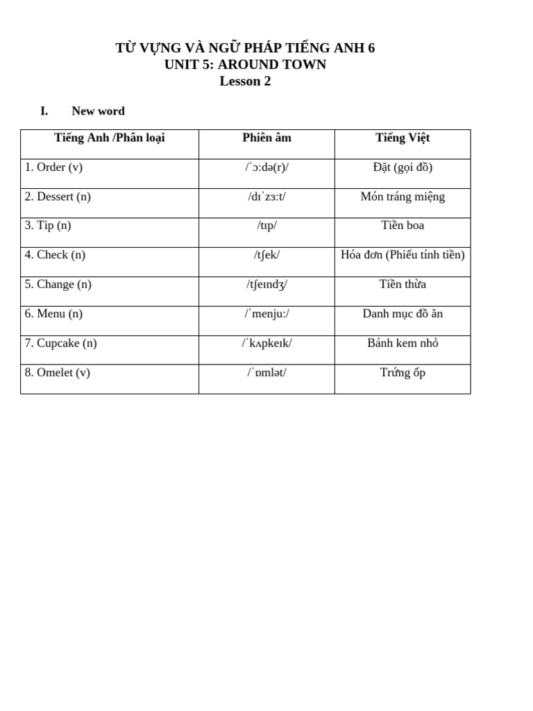 Unit 5 Lesson 2 | PDF