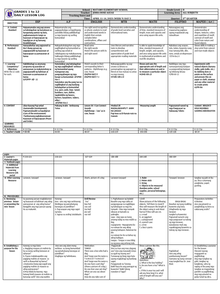 DLL - All Subjects 2 - Q3 - W9 - D2 | PDF